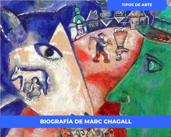 Biografía de Marc Chagall - Vida y obras más destacadas